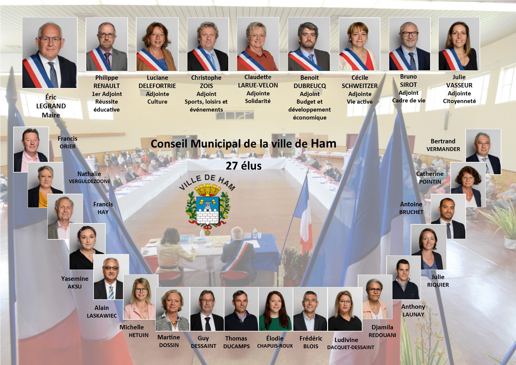 Présentation de la ville de Ham – Ville de Ham